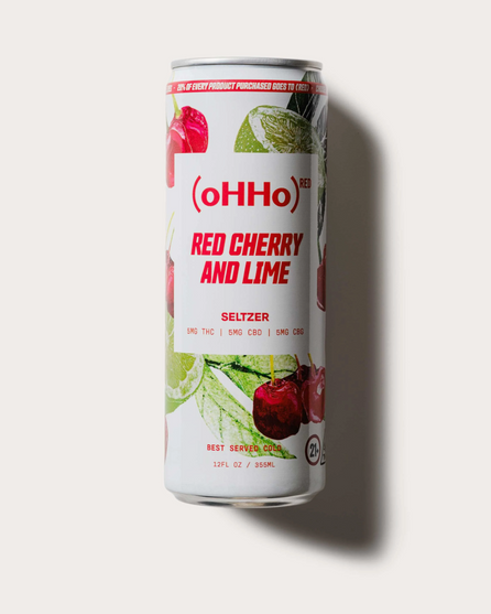 Products – oHHo